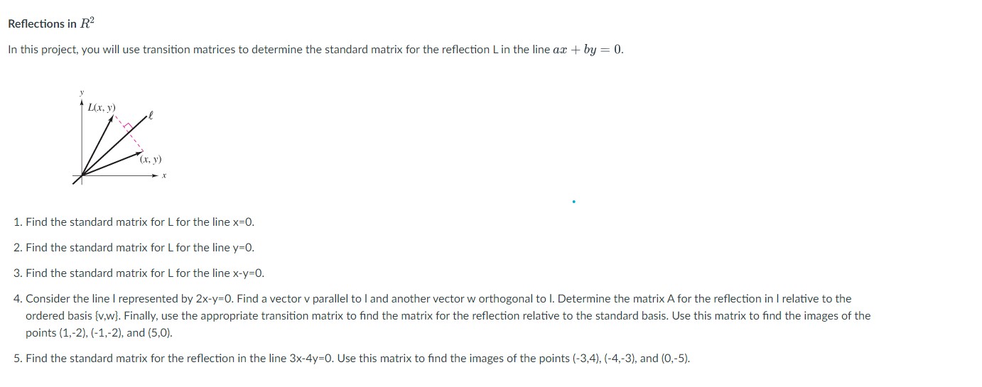 Solved Reflections in R2In this project, you will use | Chegg.com