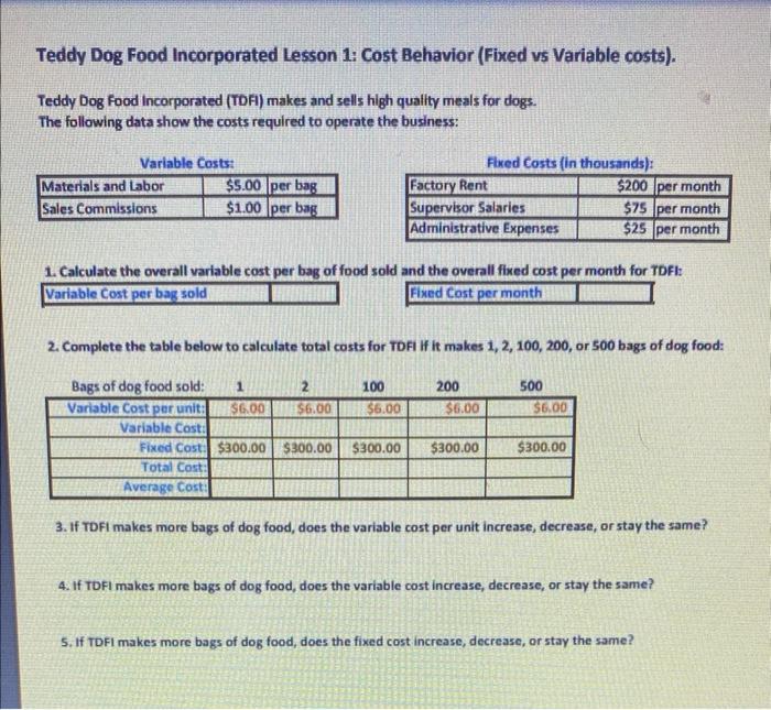Solved As TDFI makes more bags of dog food, does the total | Chegg.com