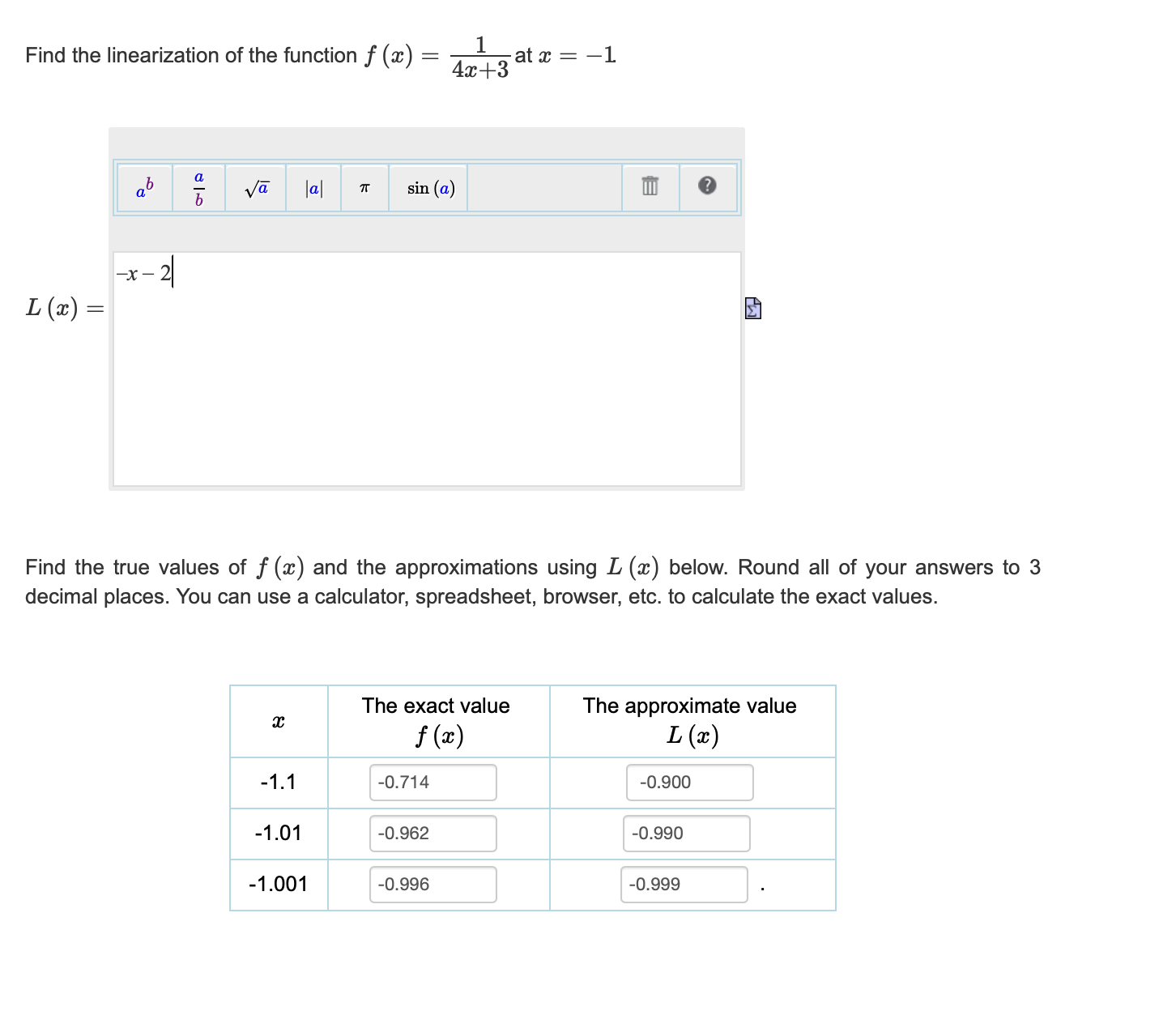 Solved Find the linearization of the function f(x)=4x+31 at | Chegg.com