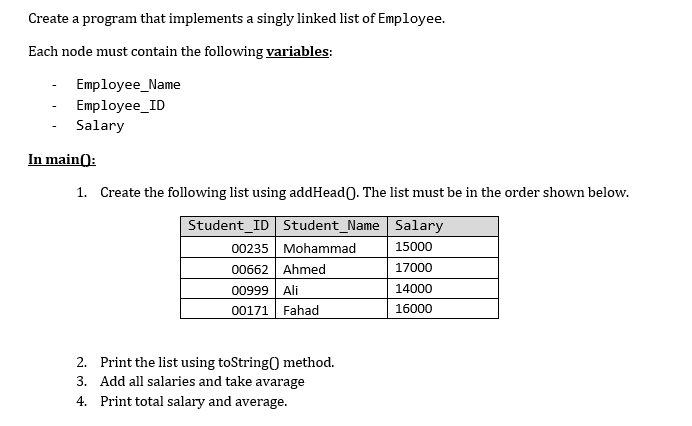 Solved Create a program that implements a singly linked list | Chegg.com