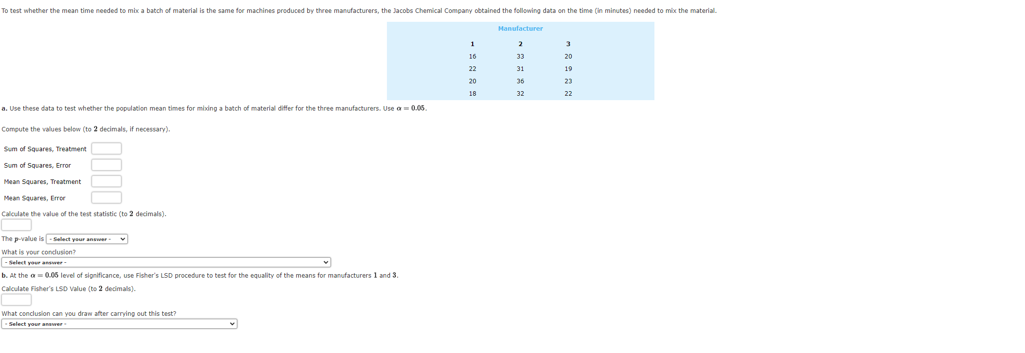 Solved b. At the α=0.05 level of significance, use Fisher's | Chegg.com