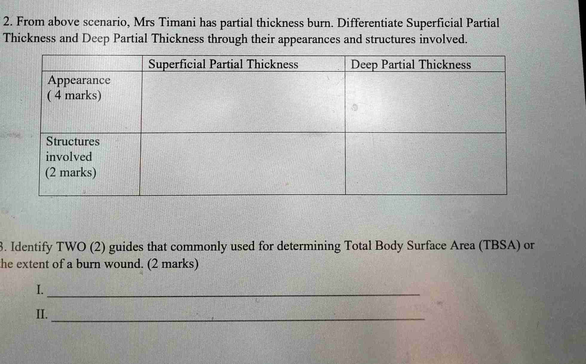 Solved Mrs Timani, who is 77 ﻿years old, came in to the A&E | Chegg.com