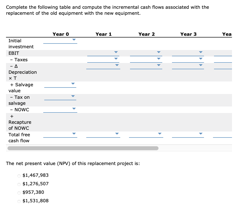 Solved Complete the following table and compute the | Chegg.com