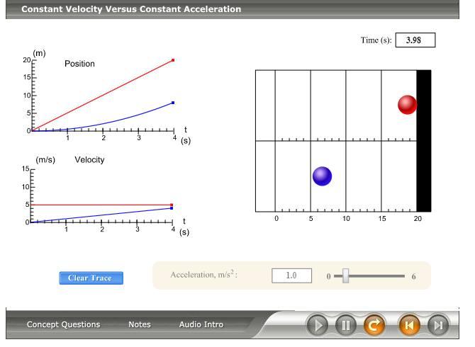 Solved Constant Velocity Versus Constant AccelerationIn the | Chegg.com
