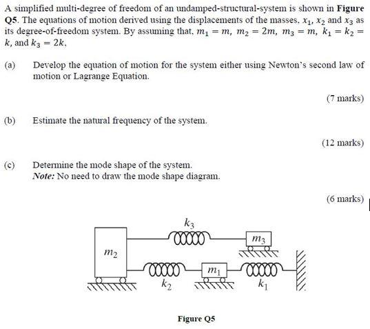 Solved A simplified multi-degree of freedom of an | Chegg.com