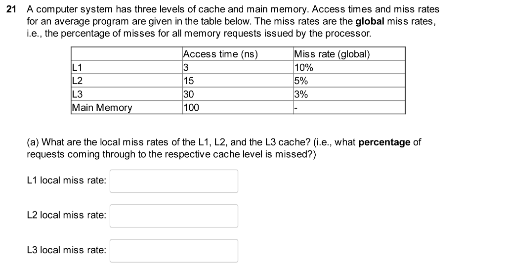 Solved (b) Calculate the average memory access time | Chegg.com