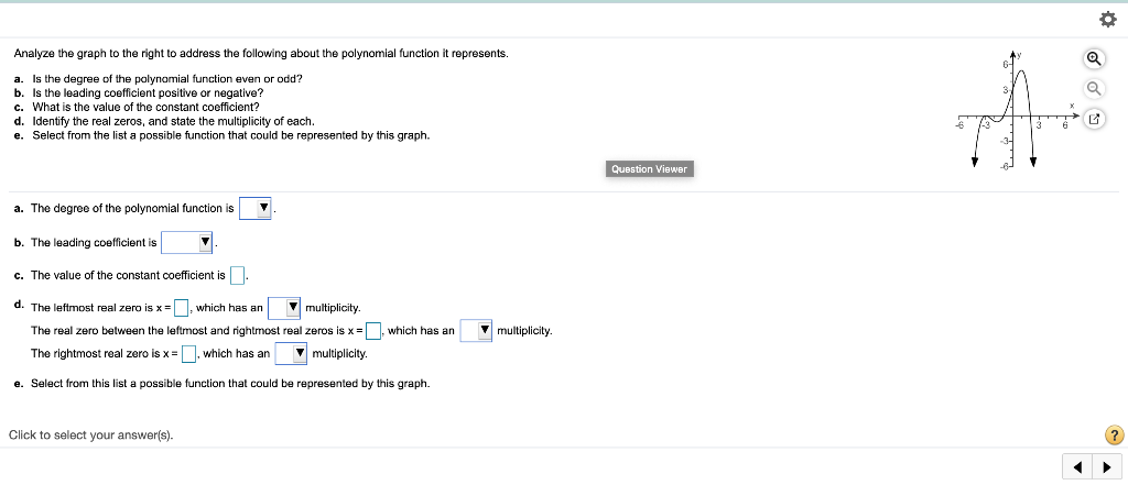 Solved Analyze the graph to the right to address the | Chegg.com