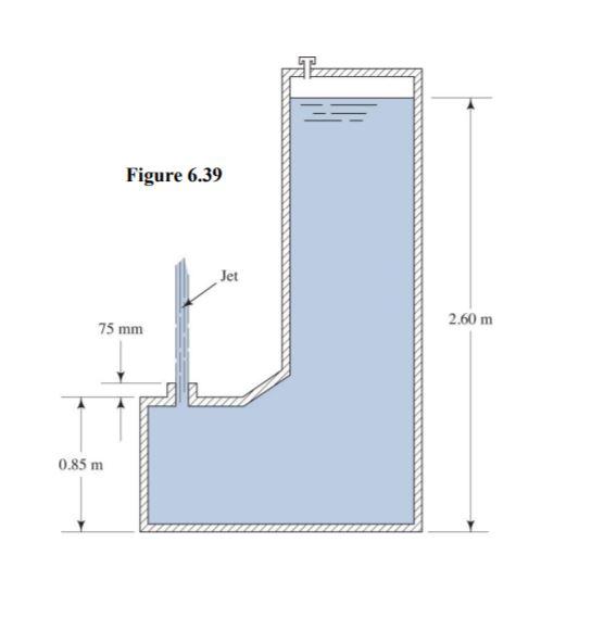 Solved To what height will the jet of fluid rise for | Chegg.com