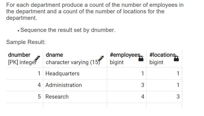 Solved For each department produce a count of the number of | Chegg.com