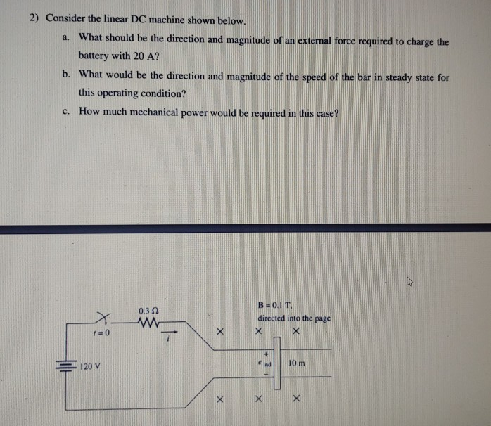 Solved 2) Consider the linear DC machine shown below. a. | Chegg.com