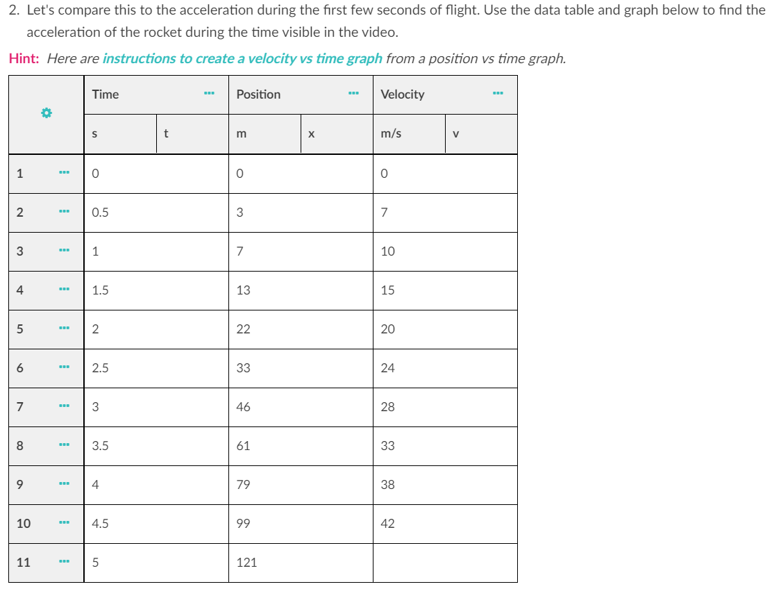 Solved I need help on question 3 and 4. For question 3, | Chegg.com
