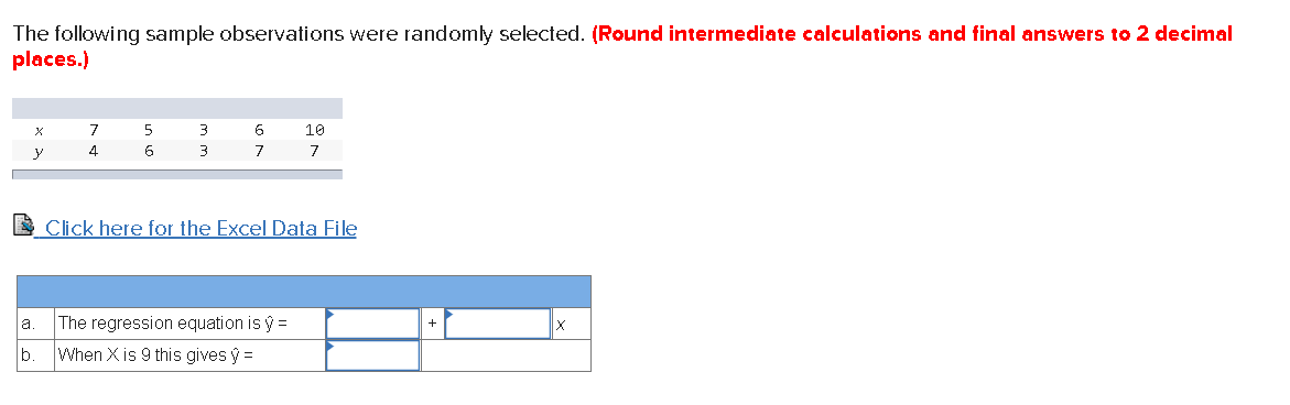Solved The following sample observations were randomly | Chegg.com