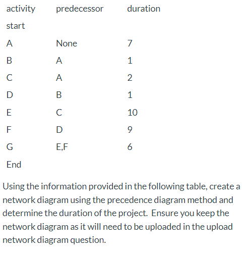 Solved Using the information provided in the following | Chegg.com