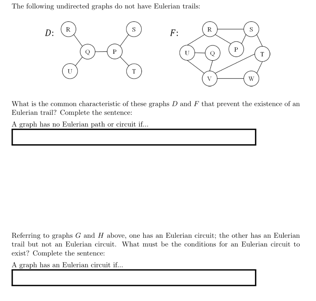 Solved The following undirected graphs do not have Eulerian | Chegg.com
