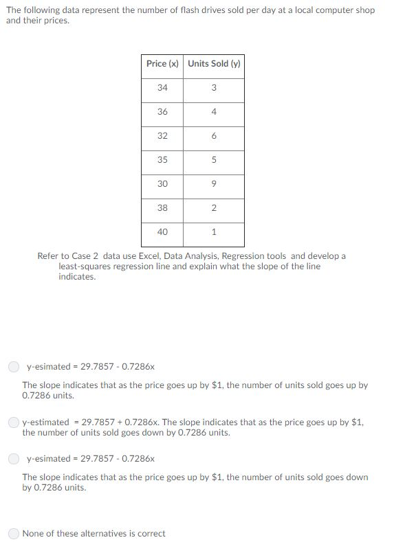 Solved The following data represent the number of flash | Chegg.com