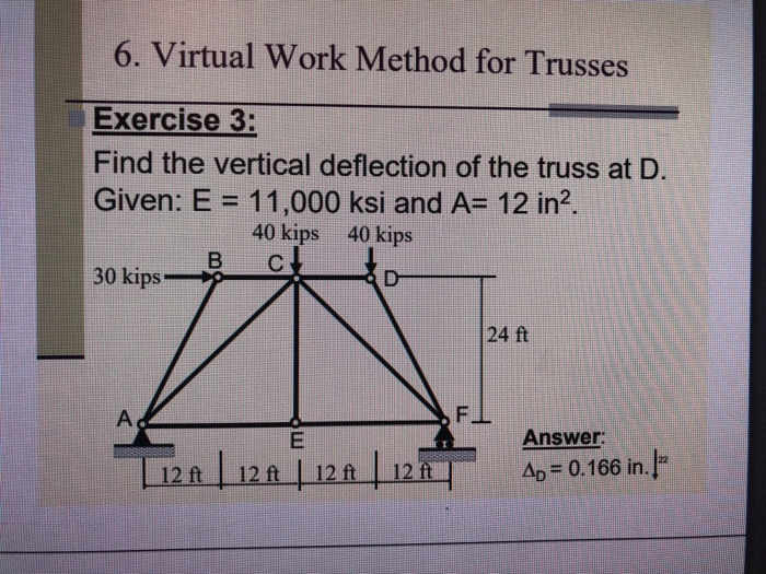 Solved 6. Virtual Work Method for Trusses Exercise 3: Find | Chegg.com