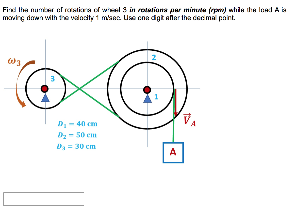 Solved Find the number of rotations of wheel 3 in rotations | Chegg.com