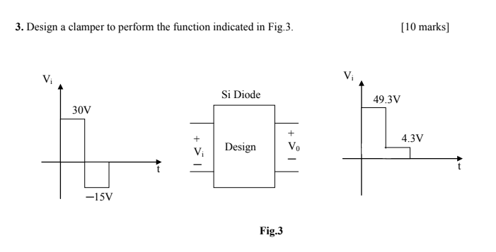 Solved 3. Design a clamper to perform the function indicated | Chegg.com
