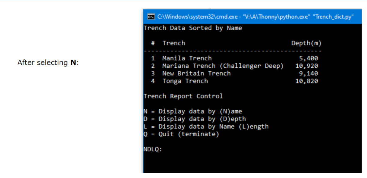 Solved Use python to create some reports based on trench | Chegg.com