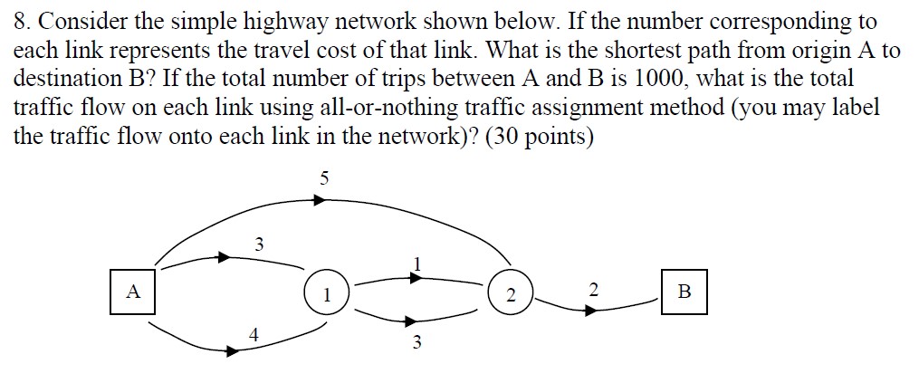 Solved 8. Consider the simple highway network shown below. | Chegg.com