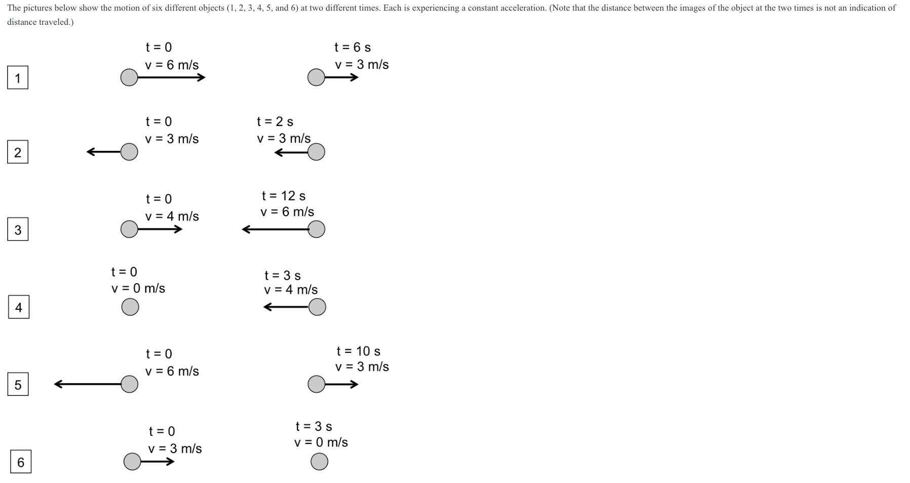 Solved 1. What object is experiencing acceleration at the | Chegg.com