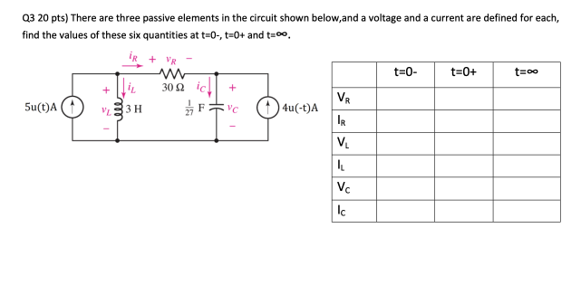 [Solved]: Q3 ( 20 mathrm{pts} ) ) There are three passi