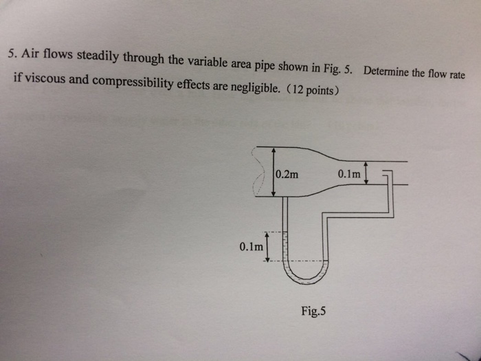 Solved 5. Air flows steadily through the variable area pipe | Chegg.com