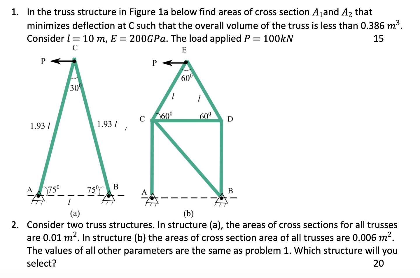 Solved In the truss structure in Figure 1a below find areas | Chegg.com