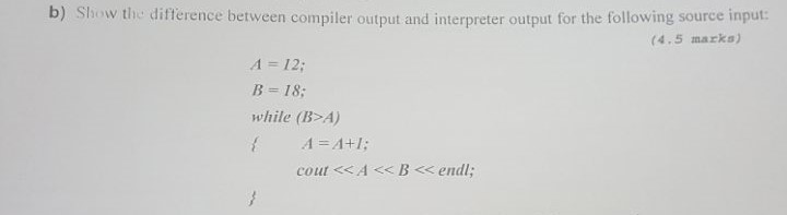 Solved b) Show the difference between compiler output and | Chegg.com