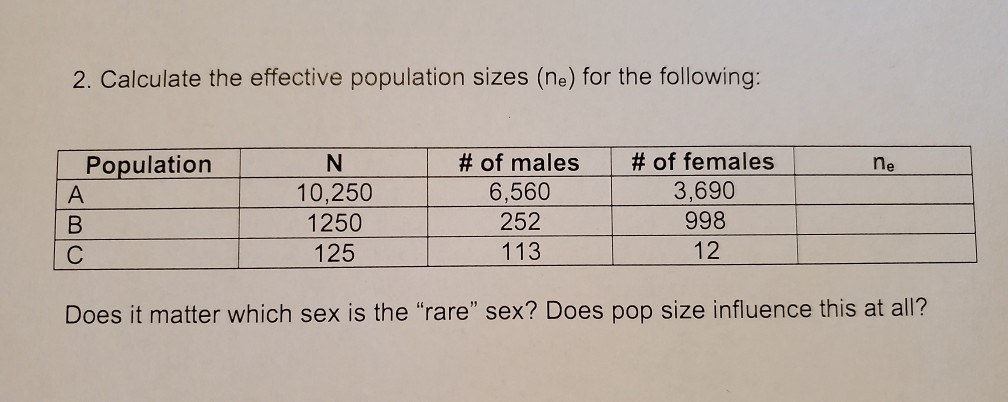 Solved 2. Calculate the effective population sizes (ne) for | Chegg.com