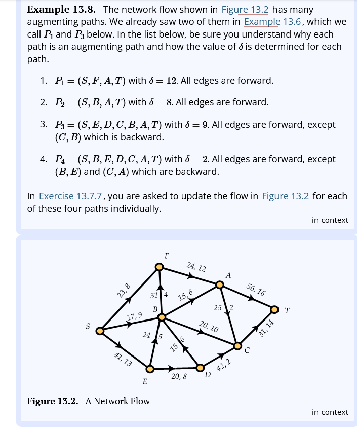 Example 13.8. The network flow shown in Figure 13.2 | Chegg.com
