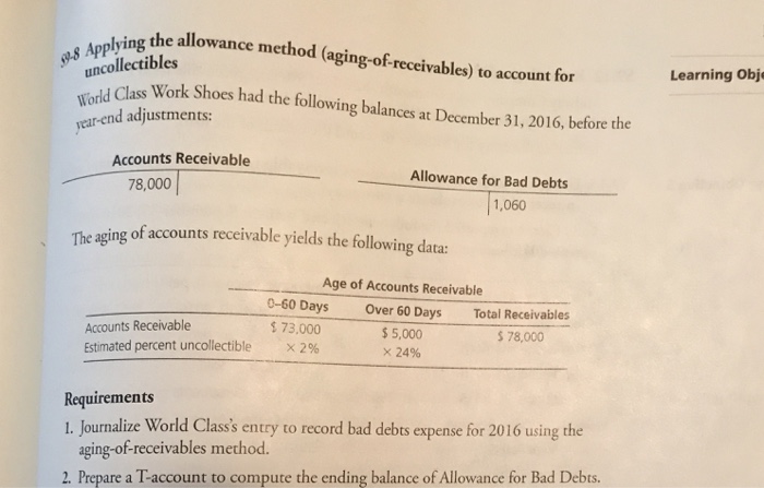 Solved Applying the allowance method (aging-of-receivables) | Chegg.com