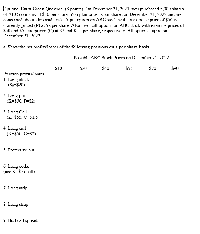 Solved Optional Extra-Credit Question. (8 points). On | Chegg.com