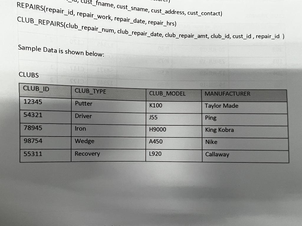Solved 21; 22; 23 Question 6 Complete the following: 1. 2. | Chegg.com