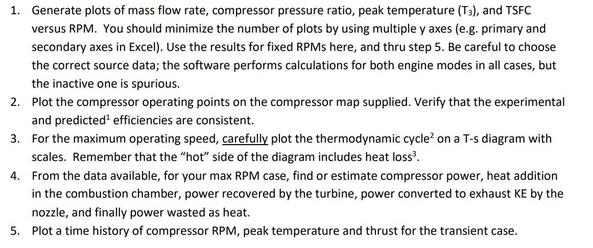 1. Generate plots of mass flow rate, compressor | Chegg.com