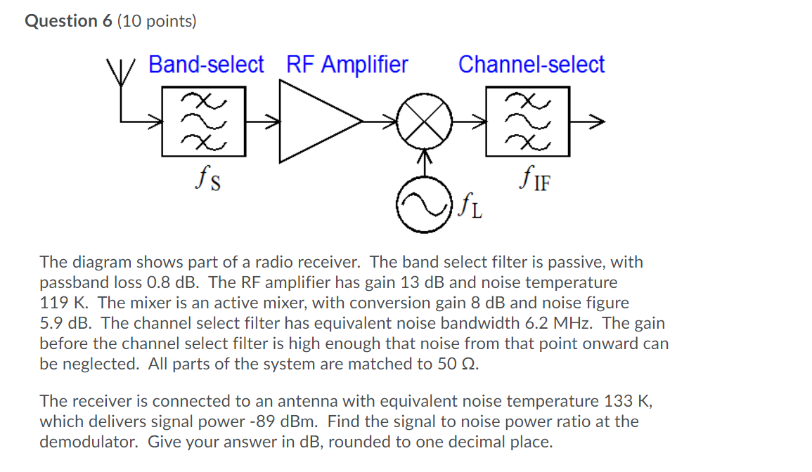 Solved Question 6 (10 points) Band-select RF Amplifier | Chegg.com