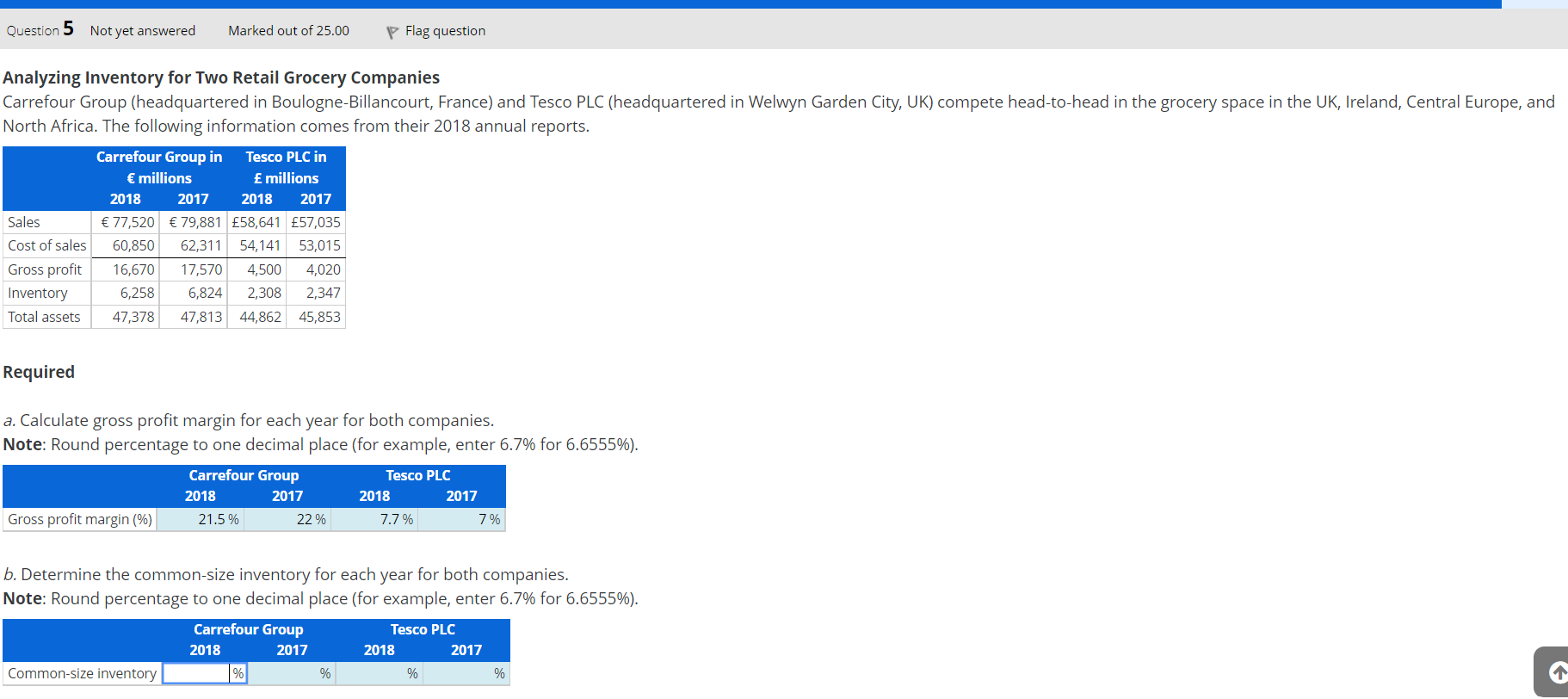 Solved Analyzing Inventory for Two Retail Grocery Companies | Chegg.com