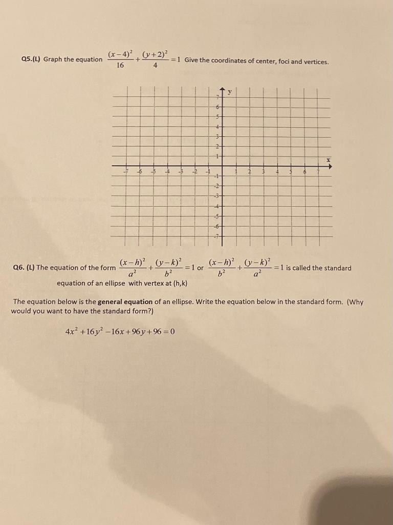 Solved Q5. (L) Graph the equation 16(x−4)2+4(y+2)2=1 Give | Chegg.com