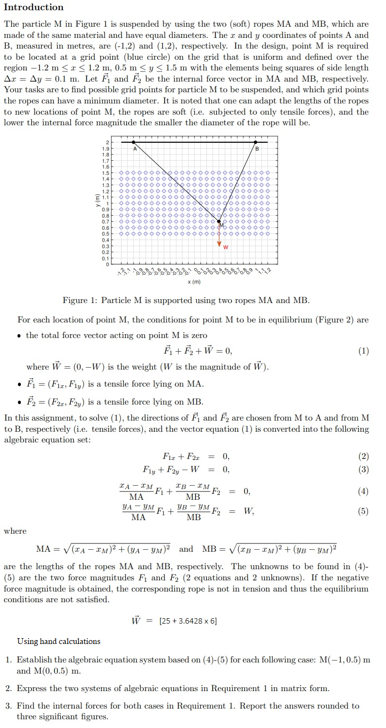 Solved Introduction The particle M in Figure 1 is suspended | Chegg.com