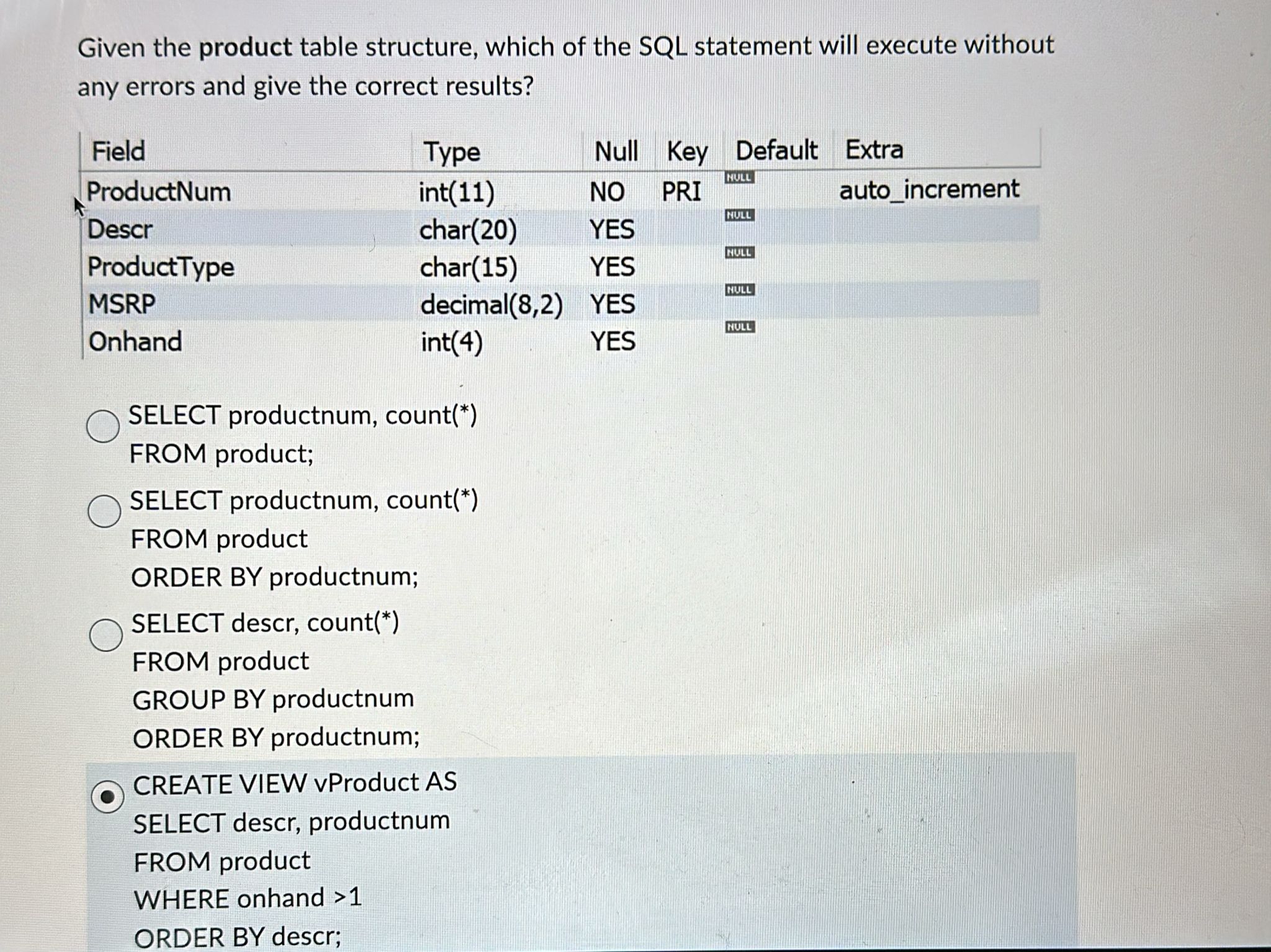 Solved Given the product table structure, which of the SQL | Chegg.com
