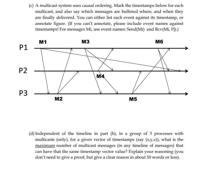 (c) A multicast system uses causal ordering. Mark the | Chegg.com