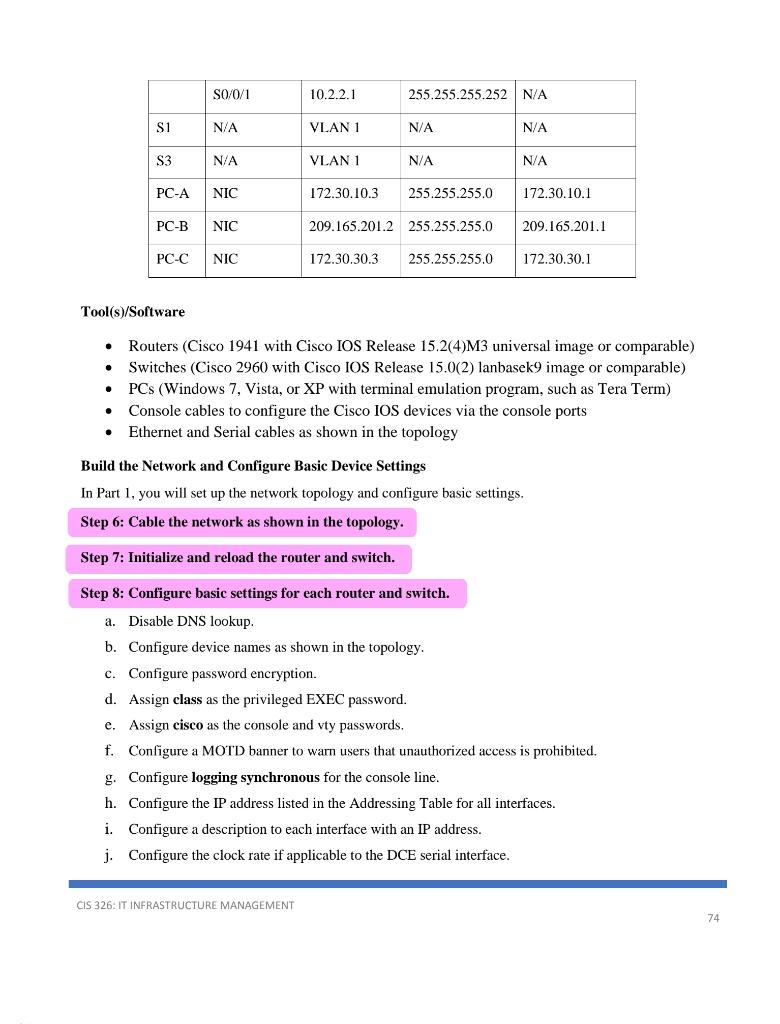 Solved What is the solution for this lab with the network | Chegg.com