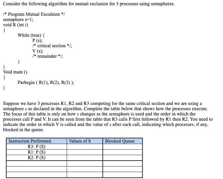 Solved Consider the following algorithm for mutual exclusion | Chegg.com
