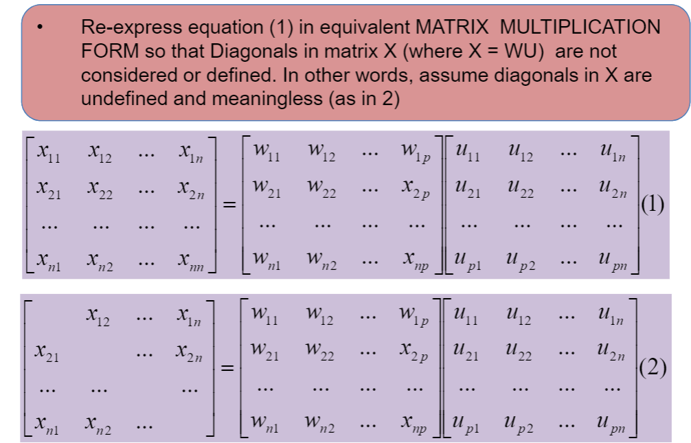 Solved Re-express equation (1) in equivalent MATRIX | Chegg.com