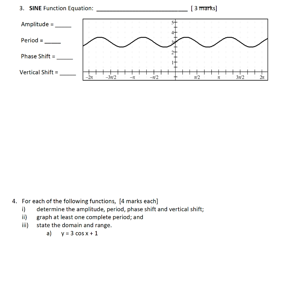 Solved 3. SINE Function Equation: [ 3 marks] Amplitude = | Chegg.com