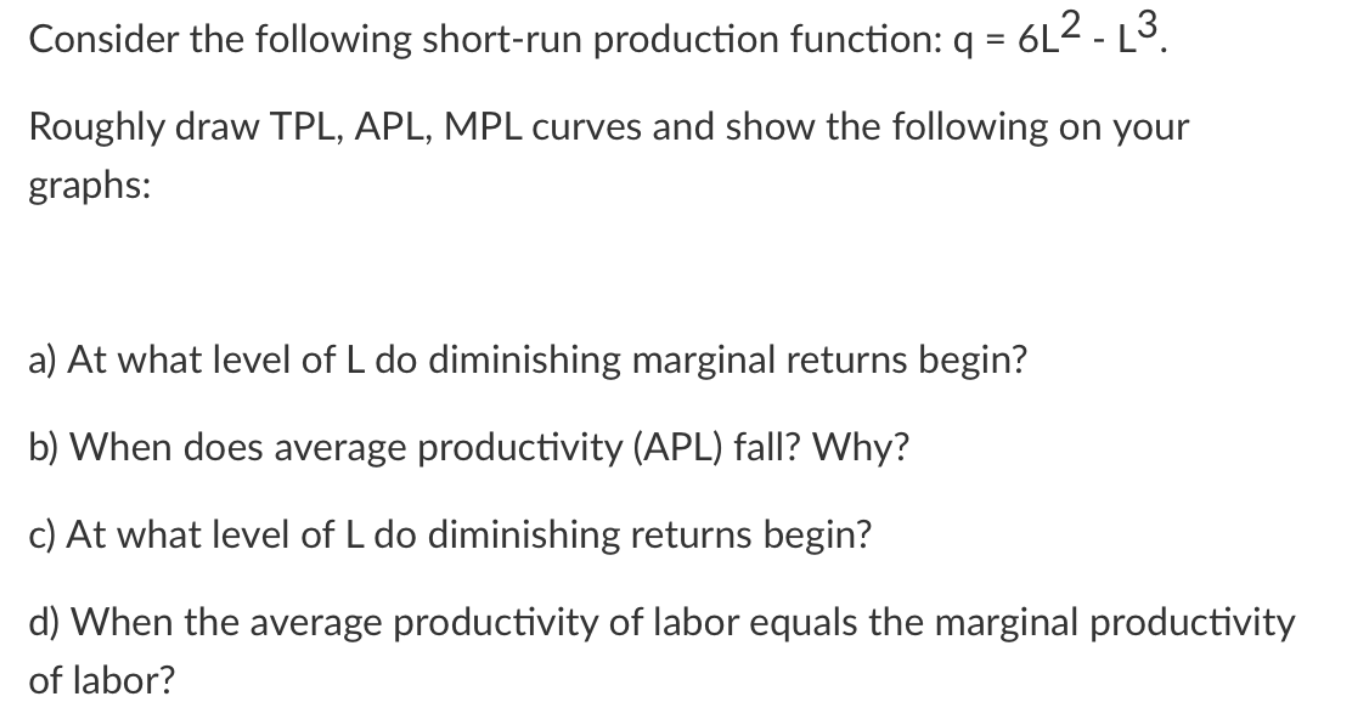 Solved Consider the following short-run production function: | Chegg.com