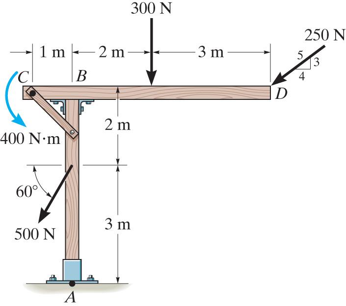 Solved 4135 Replace The Loading On The Frame By A Single 