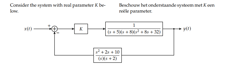Solved Consider The System With Real Parameter K