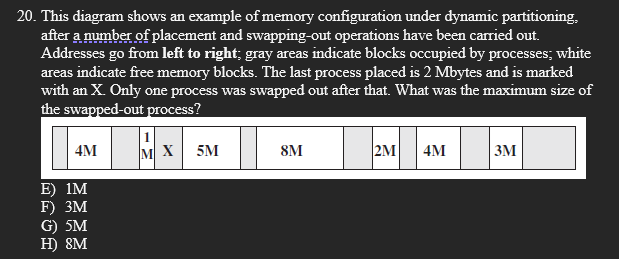 Solved This Diagram Shows An Example Of Memory Configuration