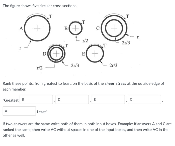 Solved The figure shows five circular cross sections r/2 | Chegg.com